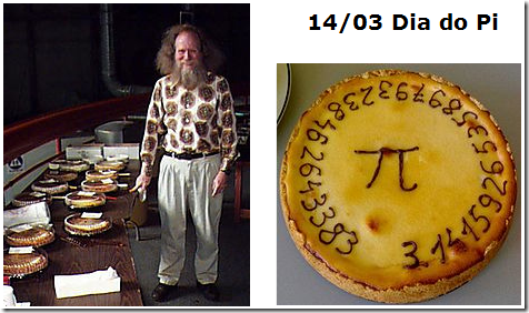 Dia do PI: Newton e a Série Infinita para PI | O Baricentro da Mente